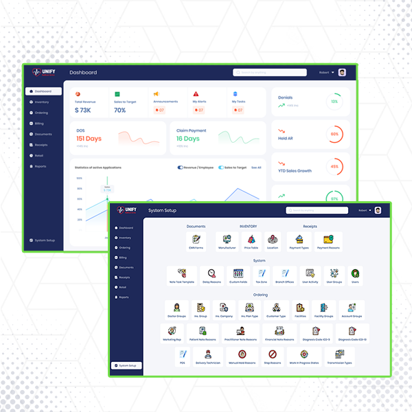 About Us | Unify Medicraft